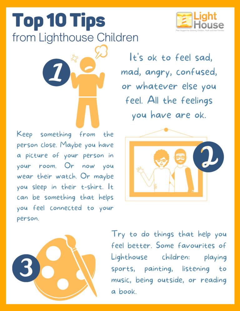 Grieving Child - Lighthouse For Grieving Children
